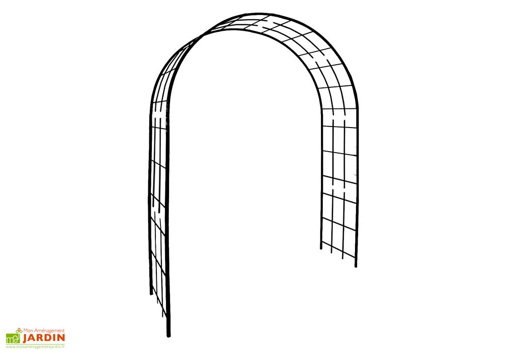 Louis Moulin : Arches de jardin, treillis fabriqués en France